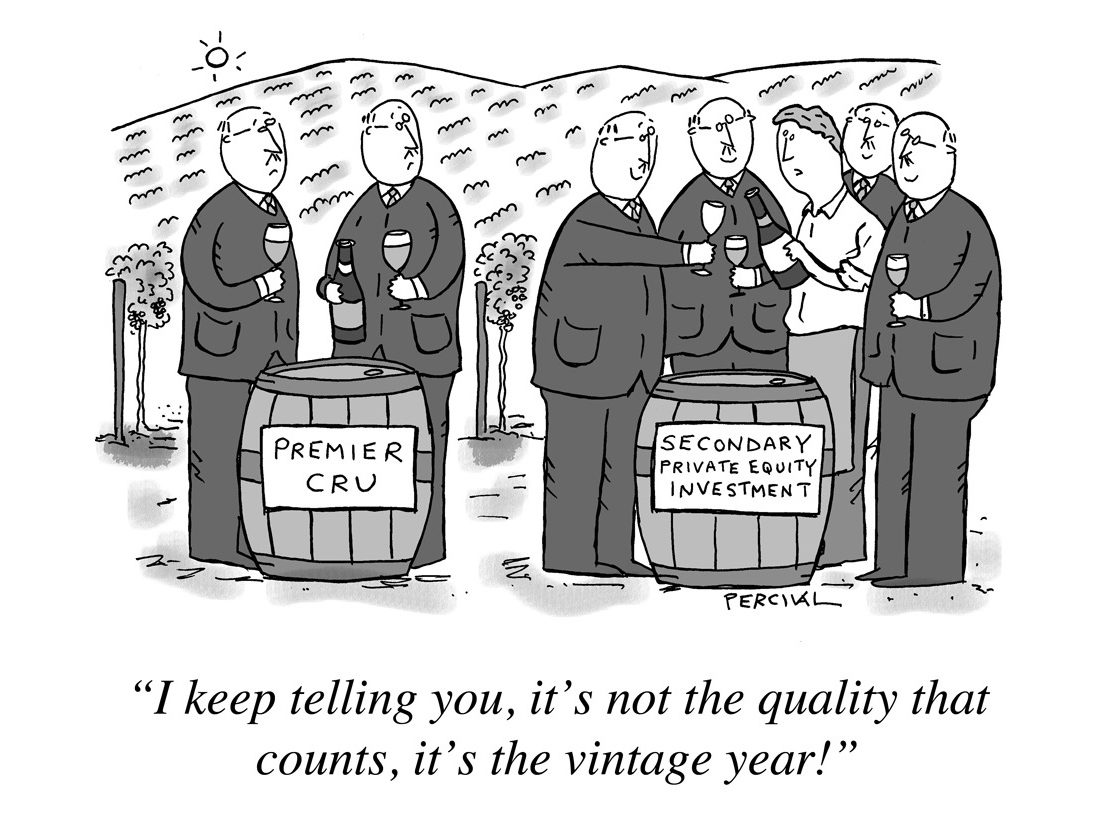 Cartoons 2021 - Lyrique Private Equity